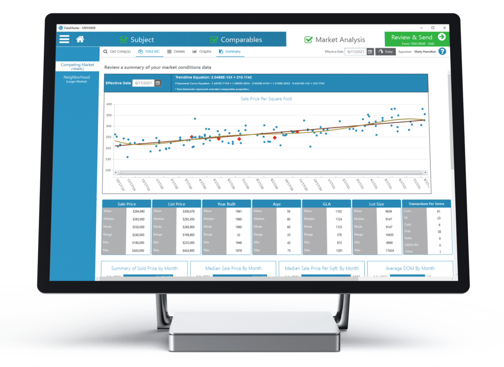 FMLS - Get Started with DataMaster - DataMaster